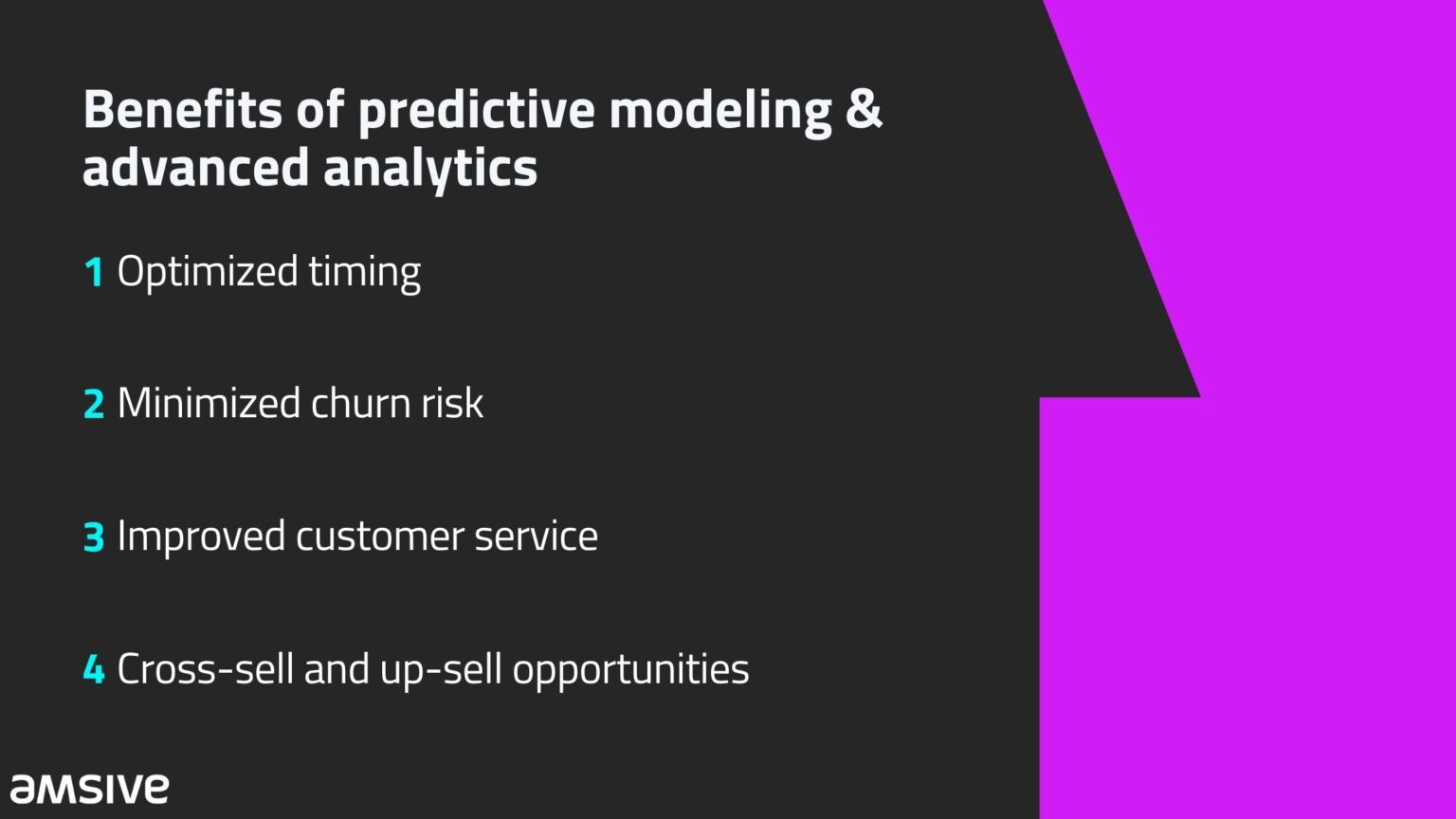 How Predictive Modeling Can Revolutionize Your Audience Strategy | Amsive