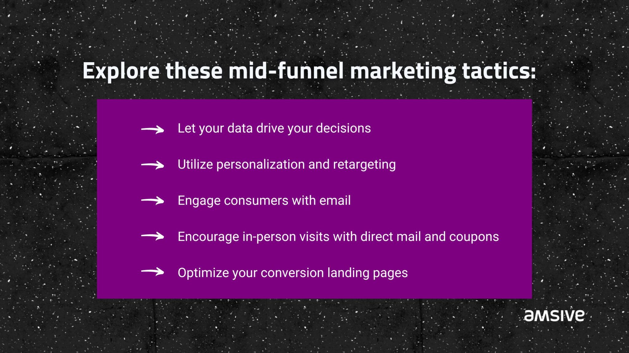 Make the Most of Mid-Funnel Marketing Tactics | Amsive